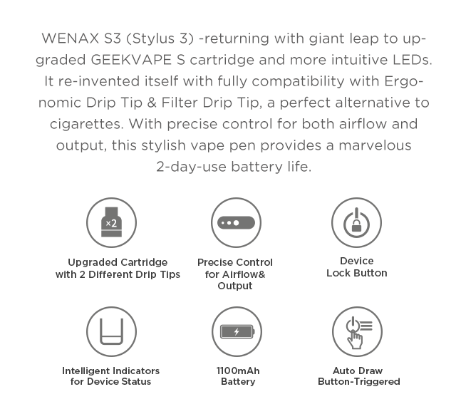 Wenax S3 | Wenax | Geekvape – Pursue a Healthy Vaping Experience ...